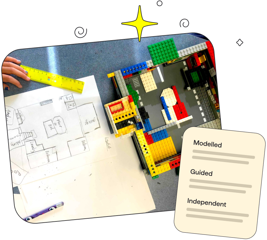 Cleverbean: Quality Literacy for Schools